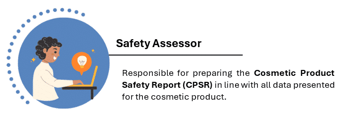 How to Create a PIF for Cosmetic Products? - Certified Cosmetics